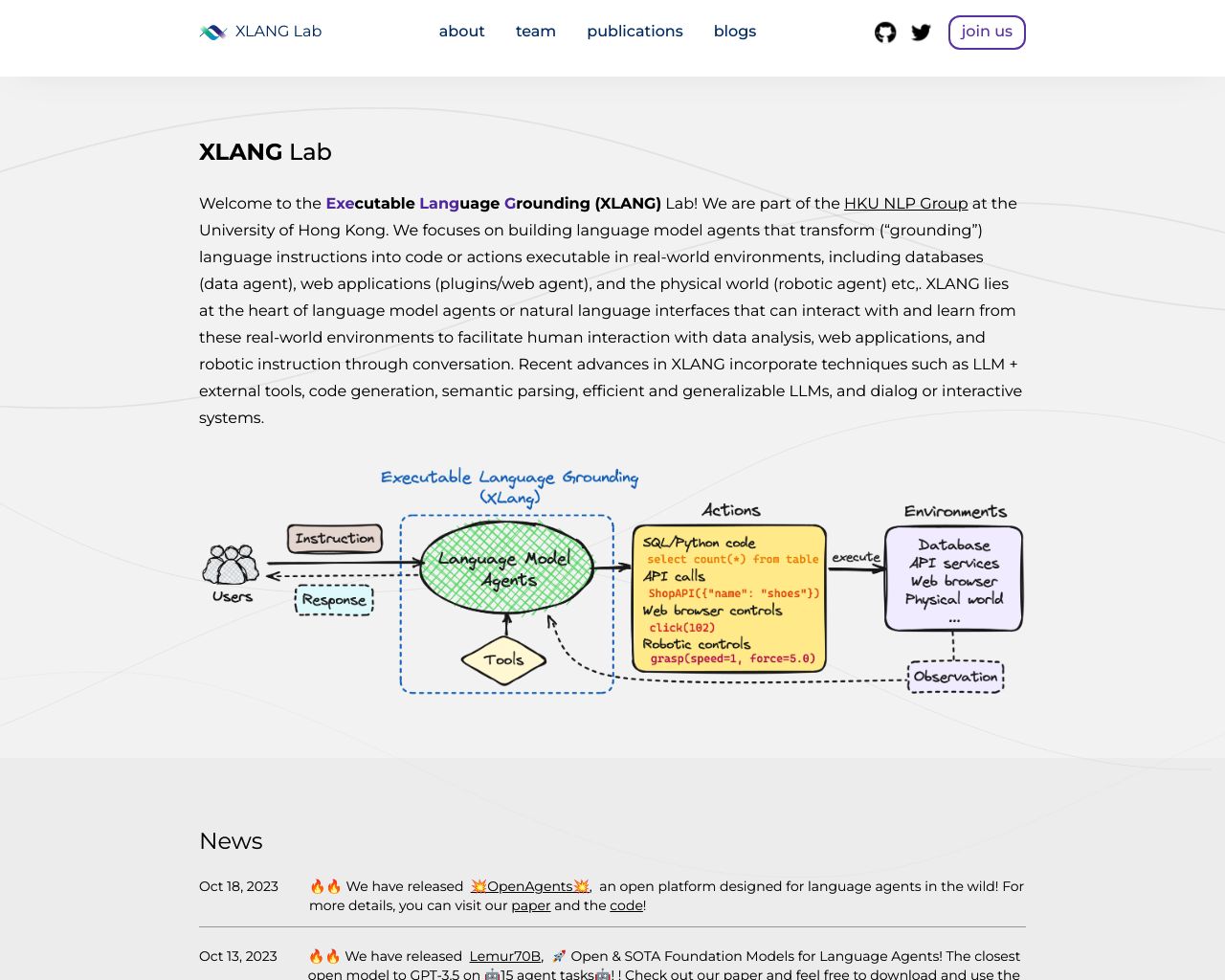 Cheat Layer vs. OpenAgents: Discover the top AI platforms for automation.
