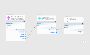 Content Extractor - SmythOS