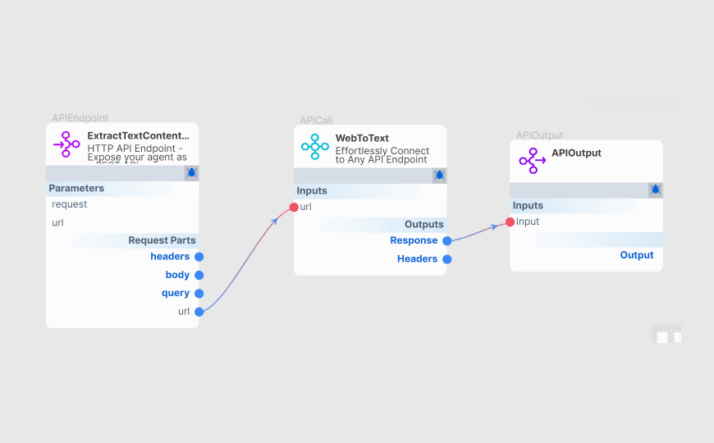 Content Extractor - SmythOS