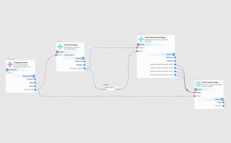Midjourney Agent - SmythOS