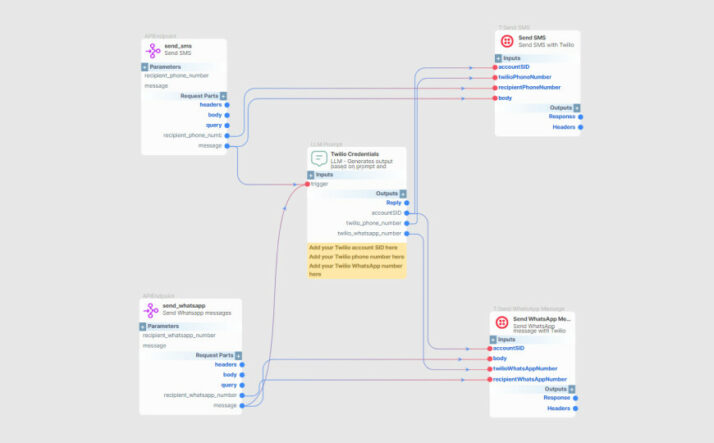 Mobile Message Sender - SmythOS