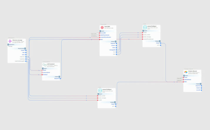 Bidirectional Messaging Agent - SmythOS