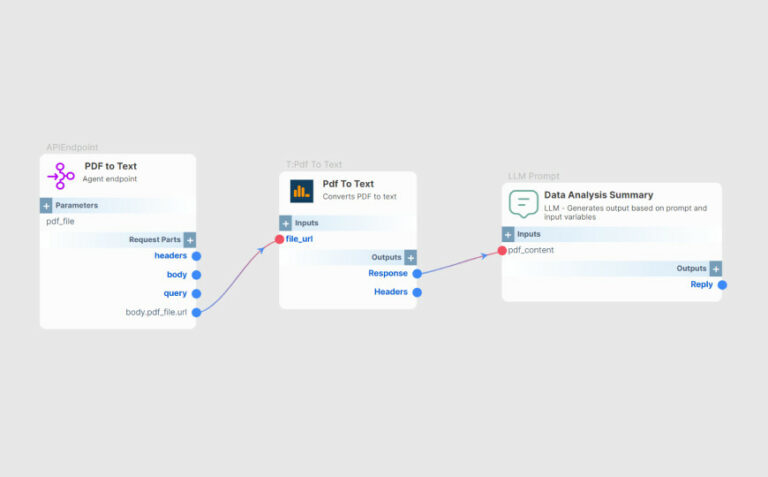 Document Summarizer - SmythOS