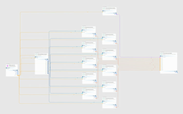 Transcript Analyzer - SmythOS