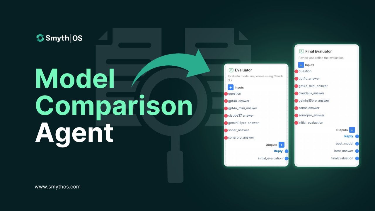 SmythOS - Why Leverage Multiple AI Models for Success?