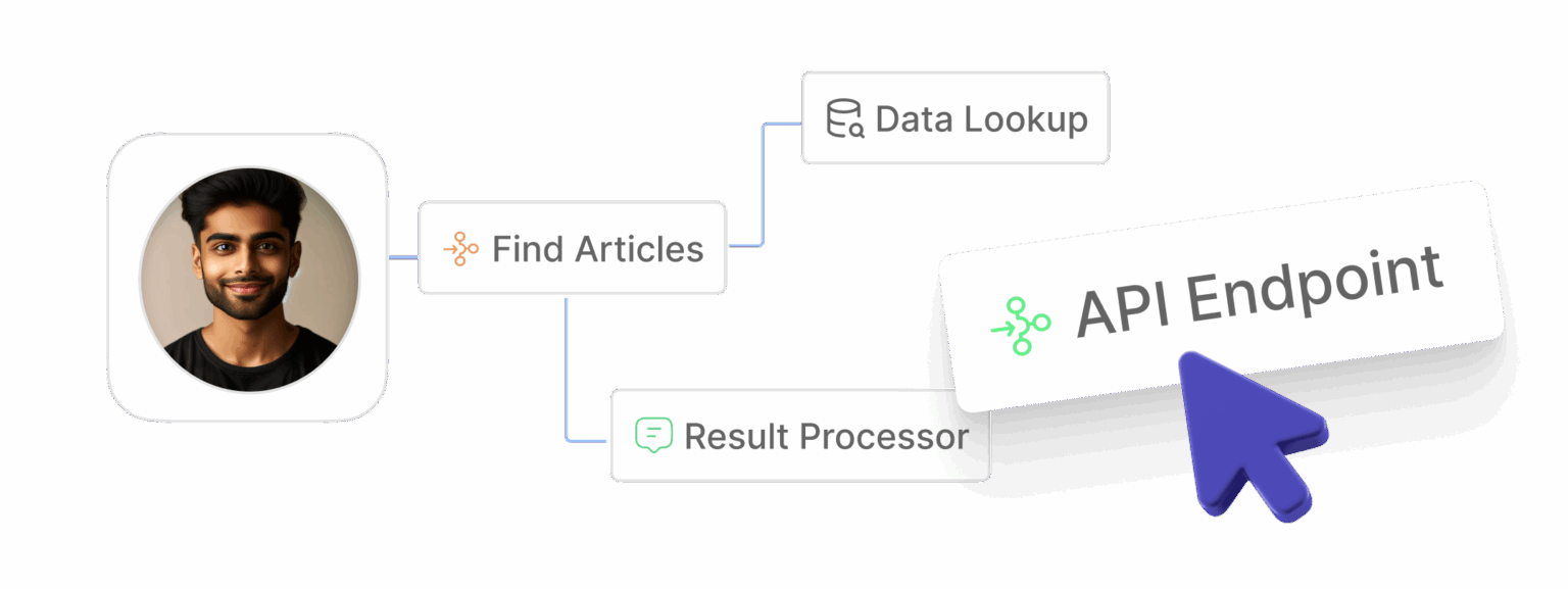 SmythOS - Agent Studio