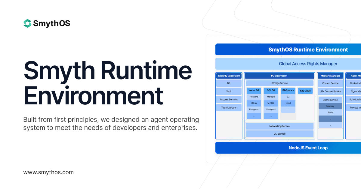 SmythOS Runtime Environment - SmythOS